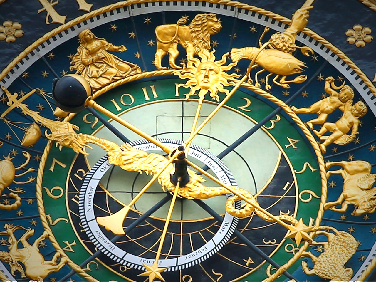Conoce Algunos de los Horoscopos del Mundo